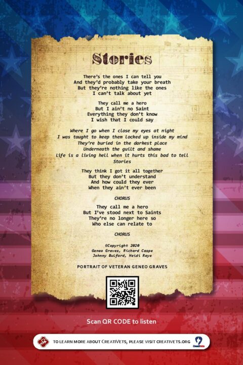 Experience From War to Words - CreatiVets